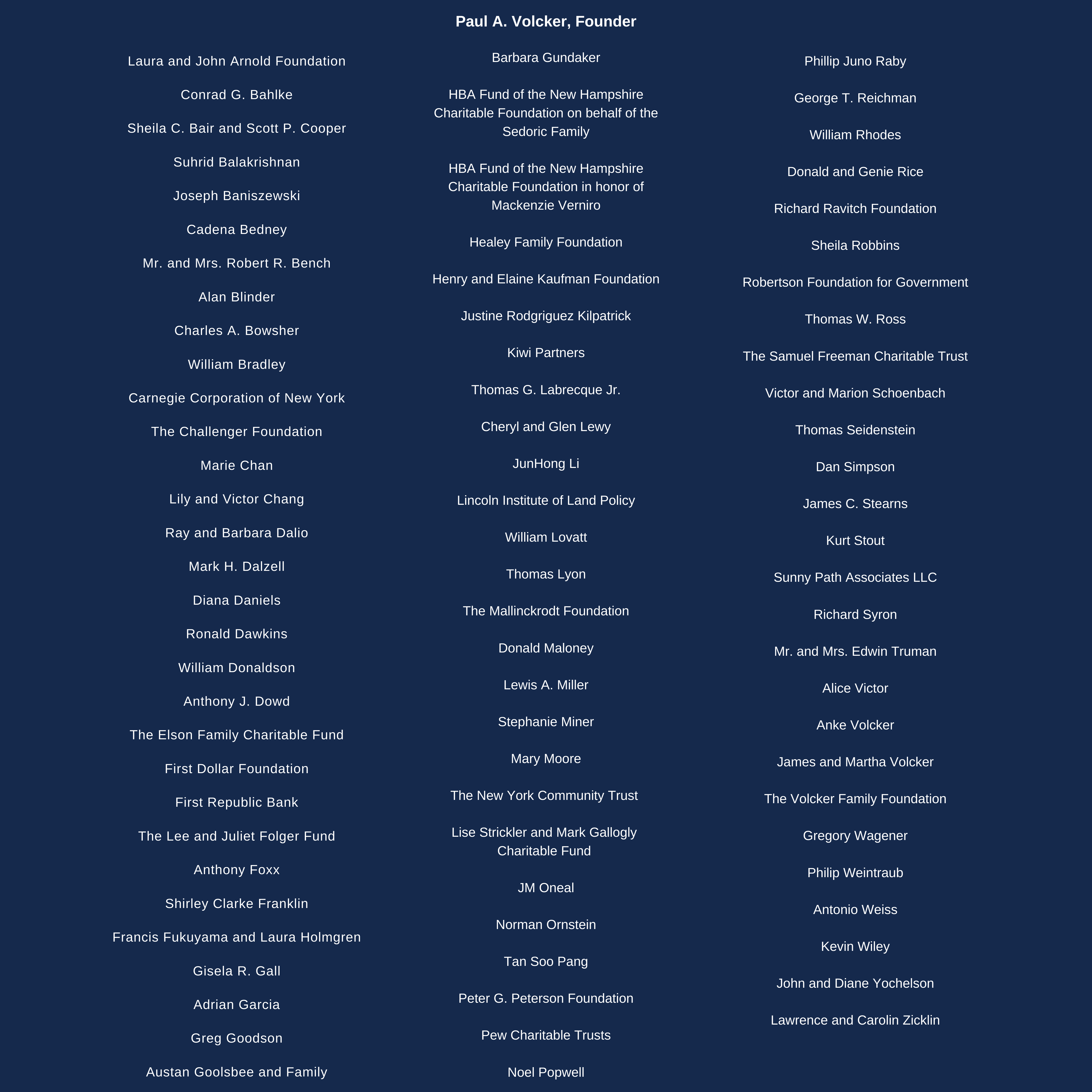 2019 Annual Report | The Volcker Alliance